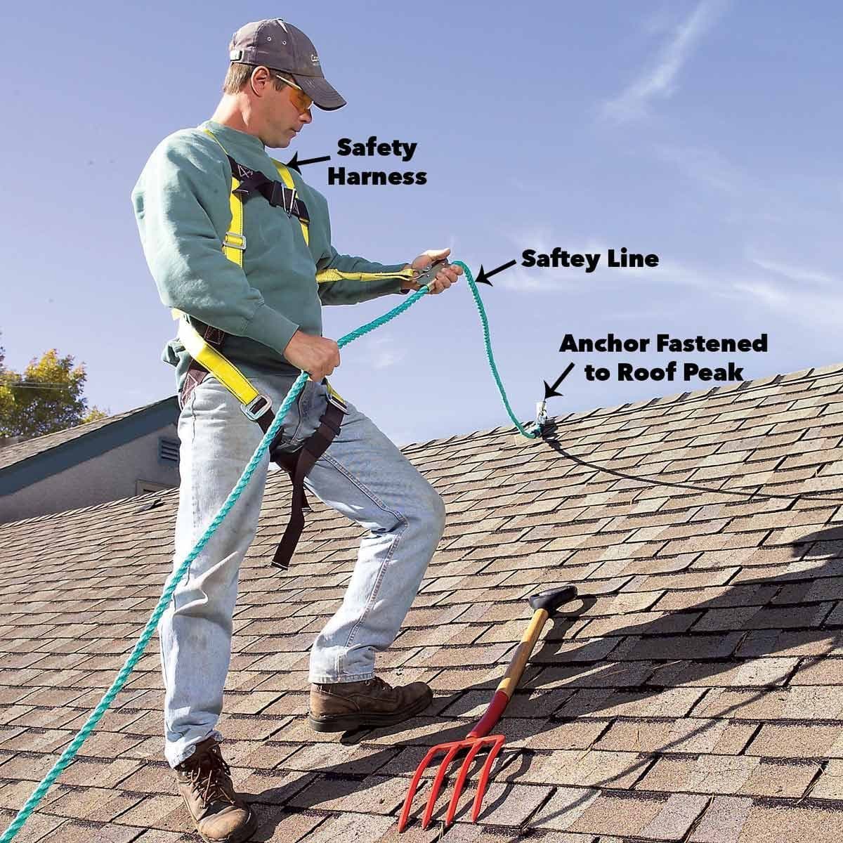 ROOF SAFETY REMINDERS DURING SUMMER ROOF SAFETY REMINDERS DURING SUMMER